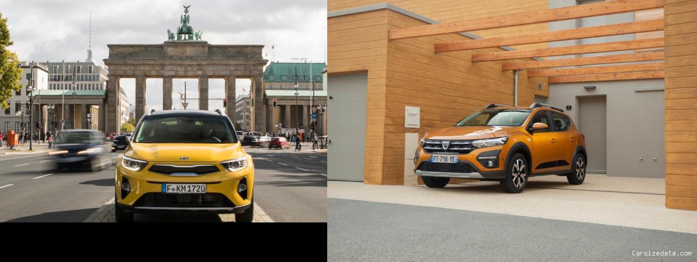 2021 Kia Stonic 1.4 VS. 2021 Dacia Sandero Stepway 1.0 Tce Comparison