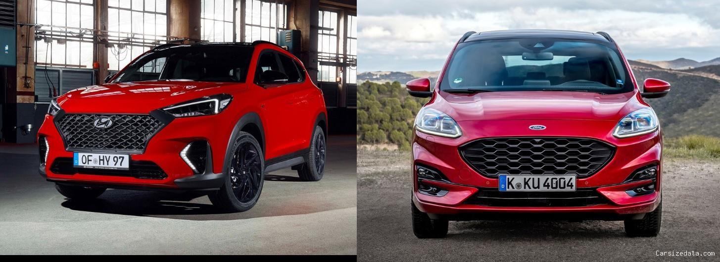 Hyundai Tucson Ford Kuga